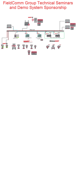 Sponsorship Opportunities - Events in the Asia-Pacific Region – FieldComm Group